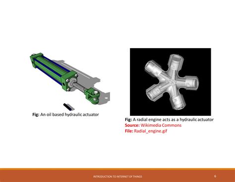 Internet Of Things Sensors And Actuatorpptx Internet Of Things Internet