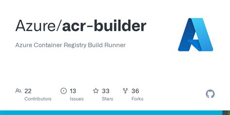 GitHub Azure Acr Builder Azure Container Registry Build Runner