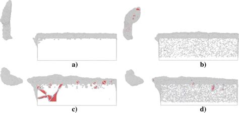 Cross Sectional Views Of Defect Structures In Work Piece At A Cutting Download Scientific