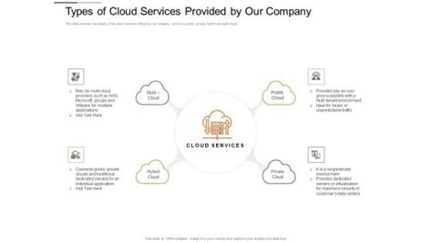 Best Cloud Service PowerPoint Templates Slides And Graphics