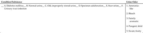 Routine Urinalysis—the Physical Examination Basicmedical Key