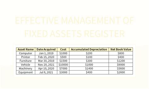 Free Fixed Asset Register Templates For Google Sheets And Microsoft Excel Slidesdocs