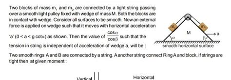 Two Blocks Of Mass M1 And M2 Are Connected By A Light String Passing Ov