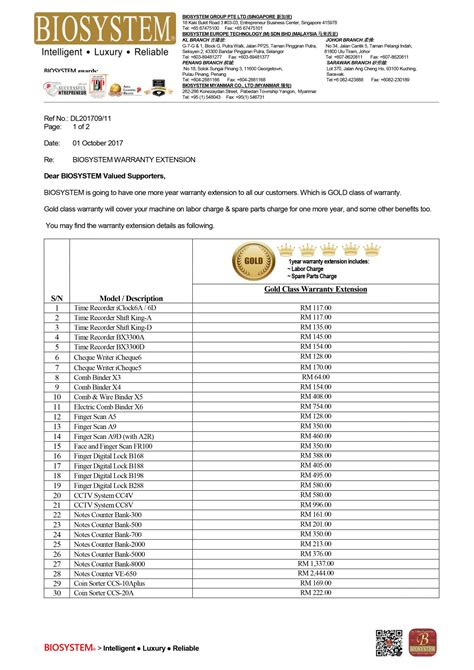 22 9 2017 Warranty Extension Newpages Network Sdn Bhd