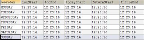 Mysql Insert And Get Query For Time As Ampm In Jpa Using Java