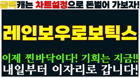 레인보우로보틱스 주식 나만 알고 있었는데차트설정 이대로만 해보세요 돈 들어옴 레인보우로보틱스차트분석 레인보우