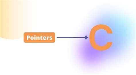 Pointers In C Programming Rstudyexpertsblog