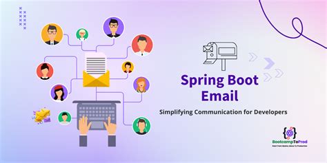 spring boot email a comprehensive guide to seamless messaging
