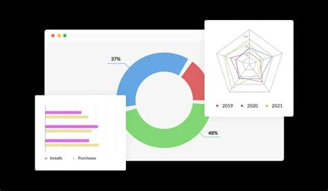 Charts And Graphs Widget Free And Works On Any Website