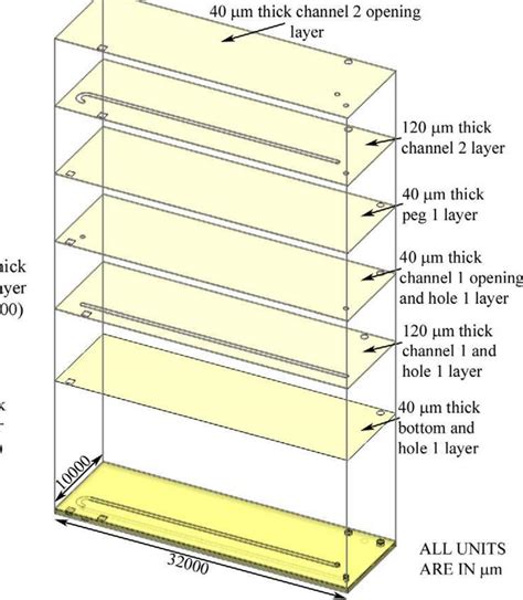 Exploded View Of Design 3