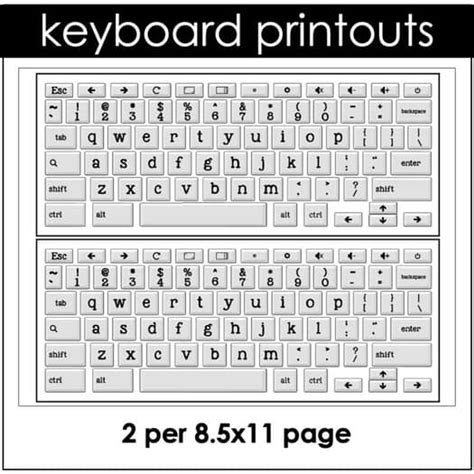 technology themed decor giant chromebook keyboard computer lab decor