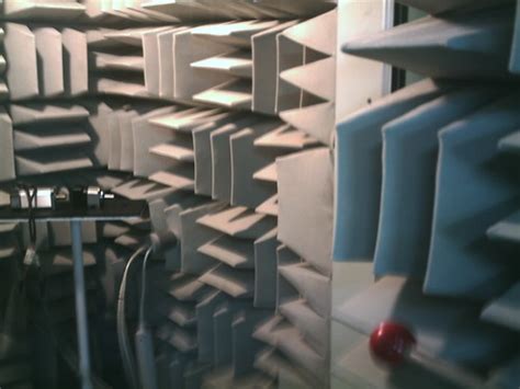 Setting Up A Pc Based Loudspeaker Measurement System Page 4