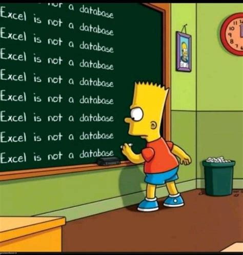 Data Dataanalytics Dataanalysis Datascience Bigdata Dataquery Datamining Dataengineering