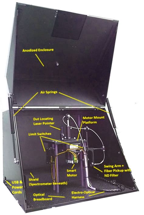 Swing Arm Spectrometer Photonics Automation Specialties