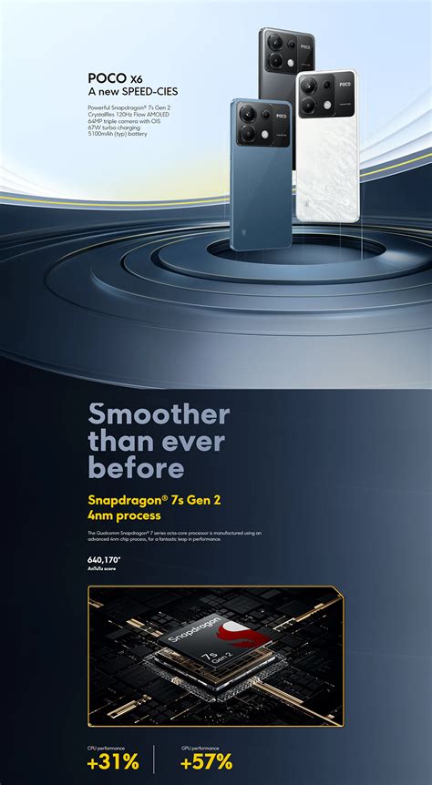 Poco X G Snapdragon S Gen Processor Gb Gb Gb Mp Camera Smartphone Shopee