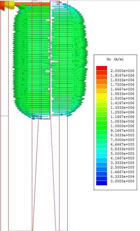 26 Demagnetizing Field In The Passive Regime A Partially Download Scientific Diagram 26 Demagnetizing Field In The Passive Regime A Partially Download Scientific Diagram
