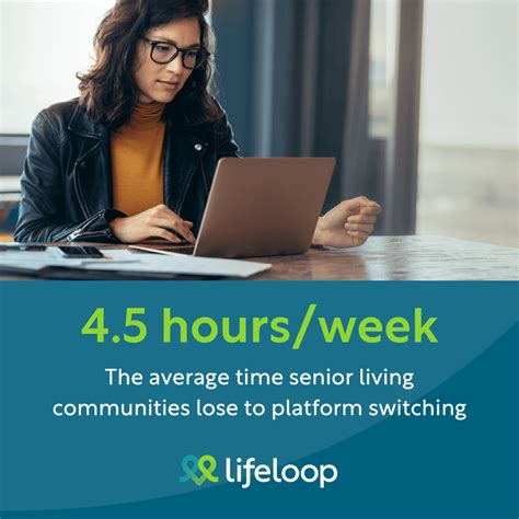 Tech Consolidation For Community Operational Efficiency Lifeloop