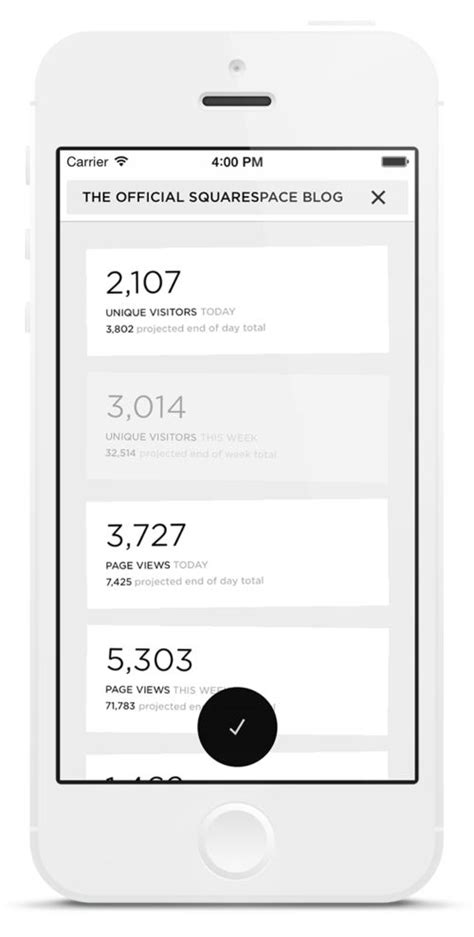 The Metrics App For The Iphone Squarespace Blog Squarespace Mobile