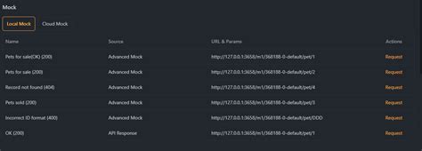 postman tutorial how to create a mock server in postman