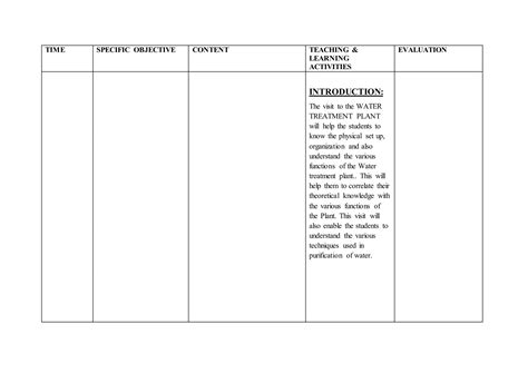 FIELD VISIT REPORT Docx