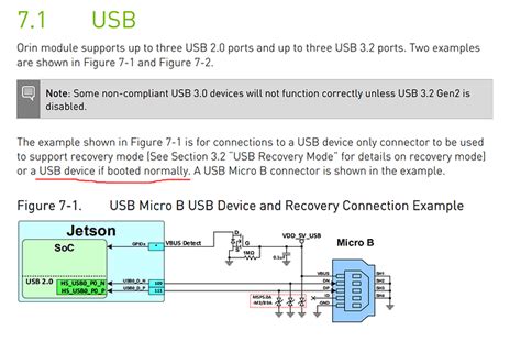 Orin Nano S USB Can T Be Used As Device Jetson Orin Nano NVIDIA Developer Forums