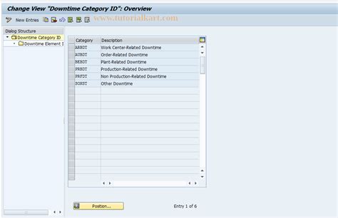 dedt sap tcode define downtime