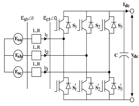 Power Circuit Of A Three Phase Vsc Download Scientific Diagram