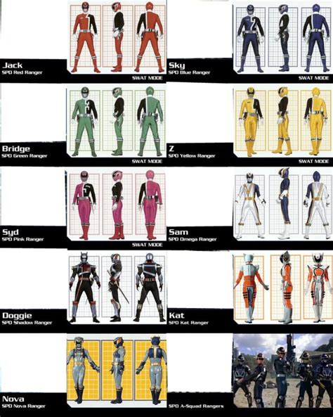 Power Rangers Spd Montaje Fotografico Pixiz