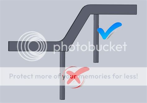Design Principle Of Ejection System