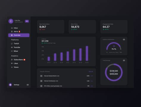 Mastering Layouts With Streamlits St Sidebar