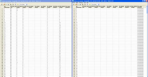 Insérer Dans Une Table Les Données Dune Autre Table Langage Sql