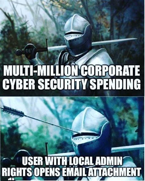 Cyber Security Meme Discover More Interesting Cyber Cyber Risk Cyber