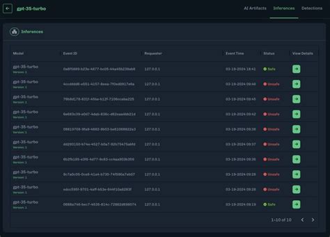 Hiddenlayer On Linkedin Ai Security4ai Securityforai Hiddenlayer