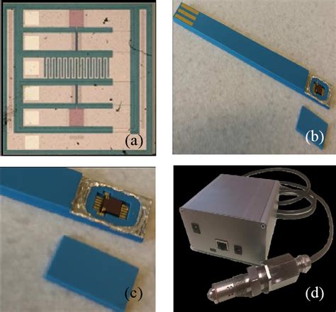 Figure 1 From Mosfet Based Gas Sensors For Process Industry Iot Applications Semantic Scholar