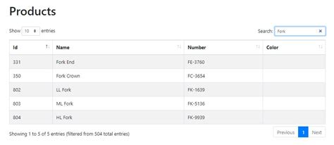 Jquery Datatables Paging Sorting And Filtering In Aspnet Core Using
