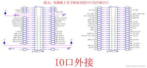 原理图分享二（信盈达corexm4核心板stm32f407vgt6） stm32f407vgt6原理图 csdn博客