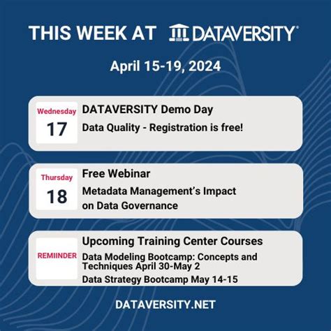 Dataversity On Linkedin Dataversitys Week Ahead Register For Our Upcoming Demo Day And Webinar