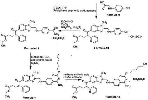 Dabigatran Part 2 3 « New Drug Approvals