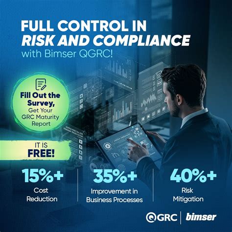 Grc Maturity Analysis Bimser