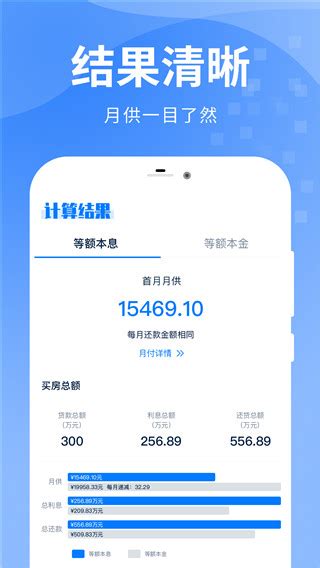 房贷提前还款计算器app安卓客户端下载 房贷提前还款计算器app下载v203 聚侠网 房贷提前还款计算器app安卓客户端下载 房贷提前还款计算器app下载v203 聚侠网