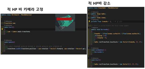 GitHub LeeJunMin Unity Project 유니티 게임 기획 개발 및 QA 테스트