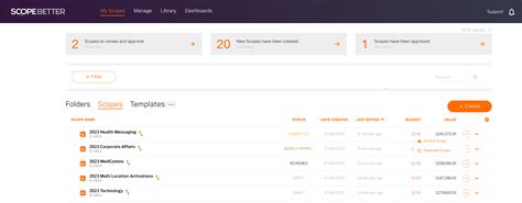 Scope Better Software 2024 Reviews Pricing And Demo