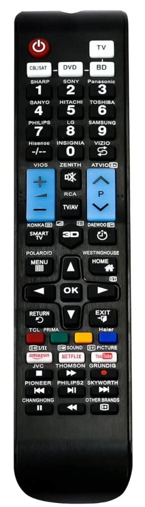 QFX Universal Remote Codes List And Guide In QFX Universal Remote Codes List And Guide In