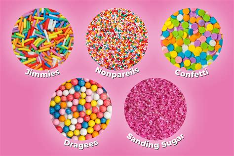 Cake Sprinkles Guide All About Sprinkles I Love This Shop