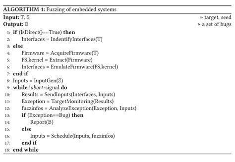 论文阅读 fuzzing of embedded systems a survey 嵌入式论文阅读 csdn博客