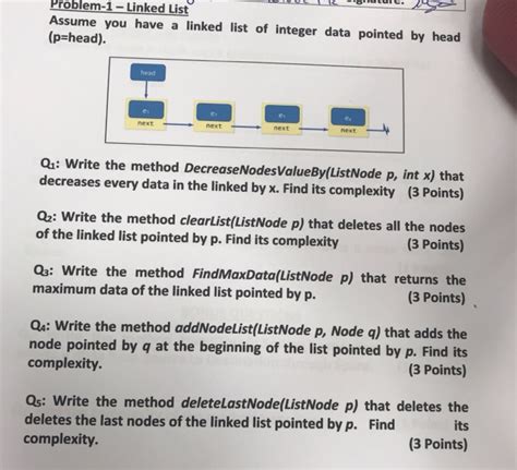 Solved Problem 1 Linked List Assume You Have A Linked List