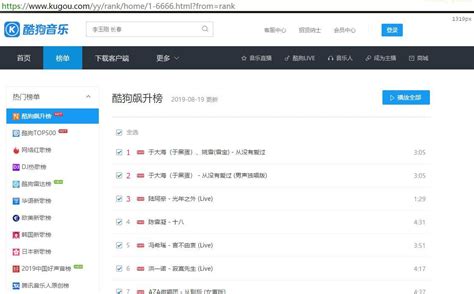 爬取酷狗音乐飙升排行top500 知乎