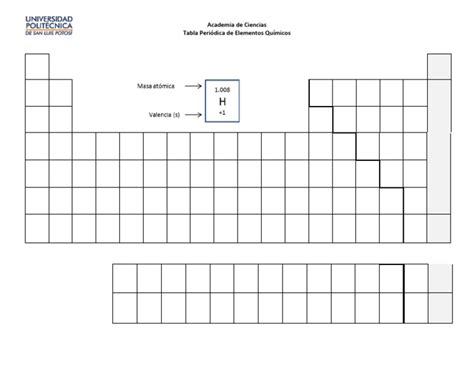 Tabla Periódica De Elementos Químicos Pdf Elementos Metálicos