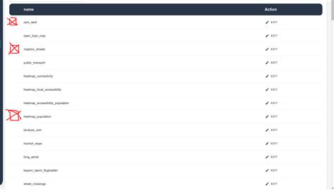 Delete Many Rows At The Same Time For Dashboard Tables · Issue 1435