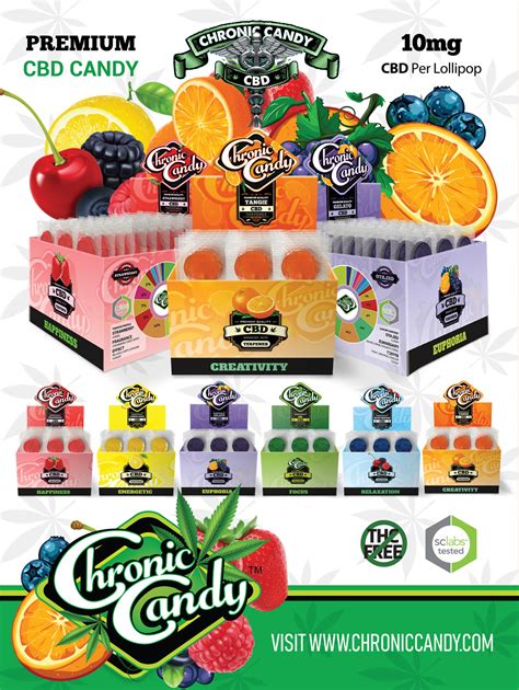 Chronic Candy Promotional Item Design Wnr